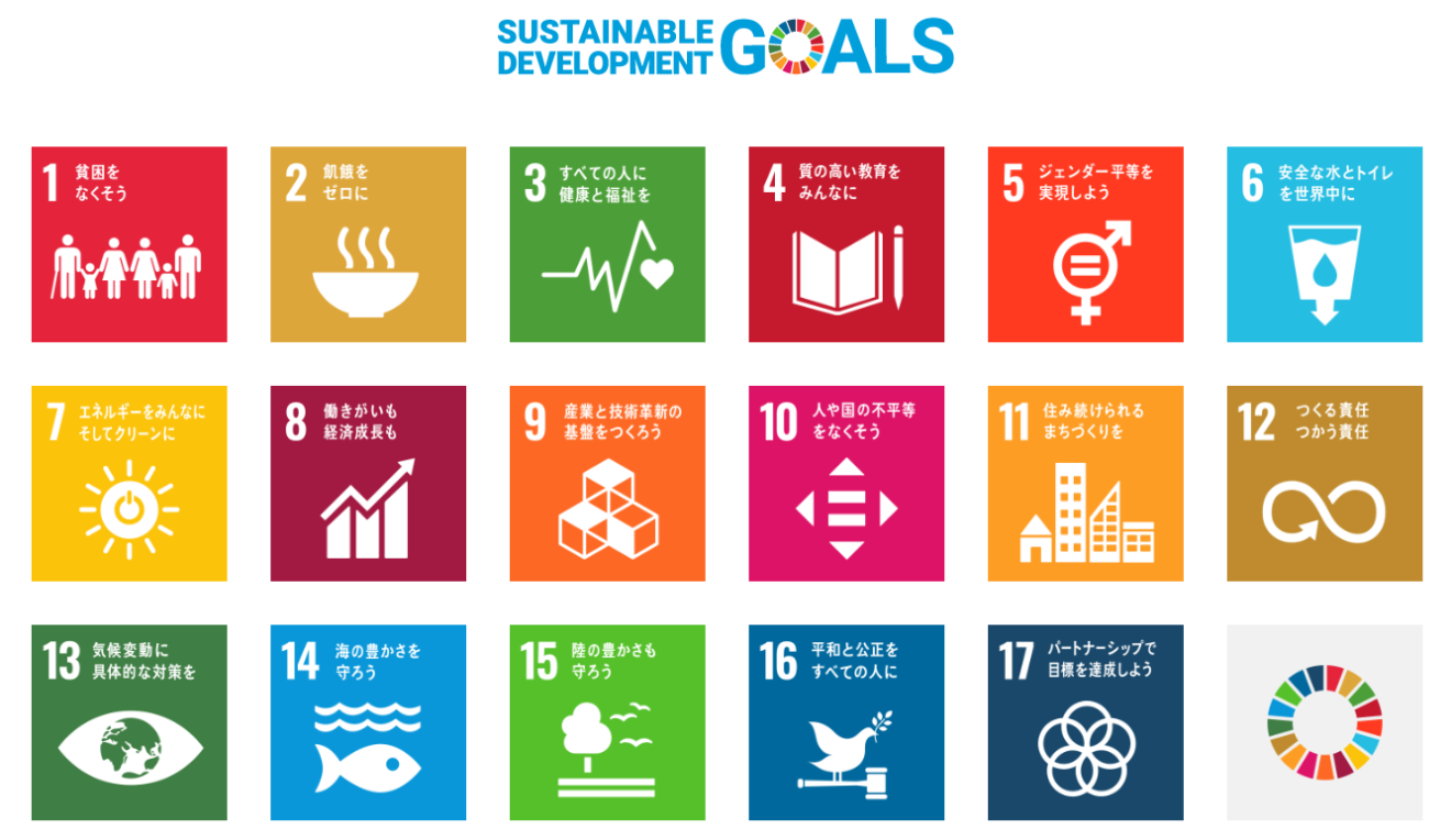 【超簡単解説】SDGsの「17の目標」「169のターゲット」「5つのP」 | フォーサイトクリエイション戦略チーム